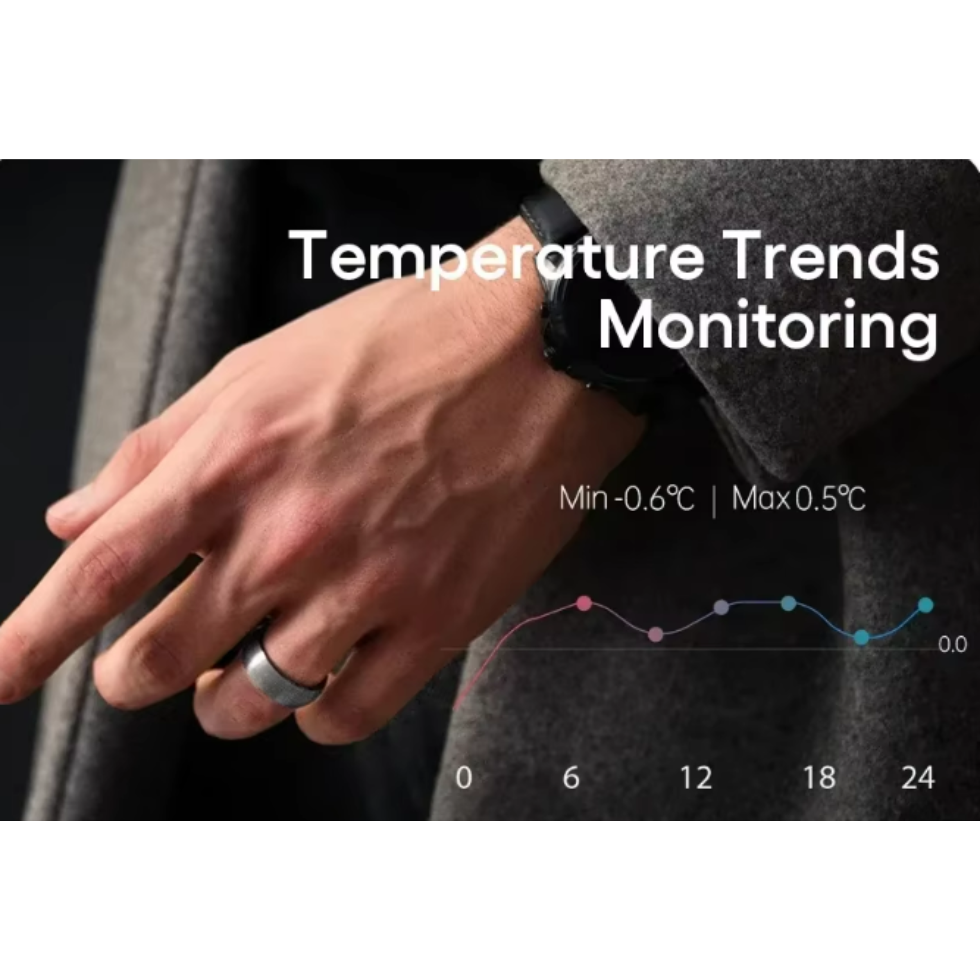 Glucose Smart Ring™ (no subscription fee) – VitalityWatch™