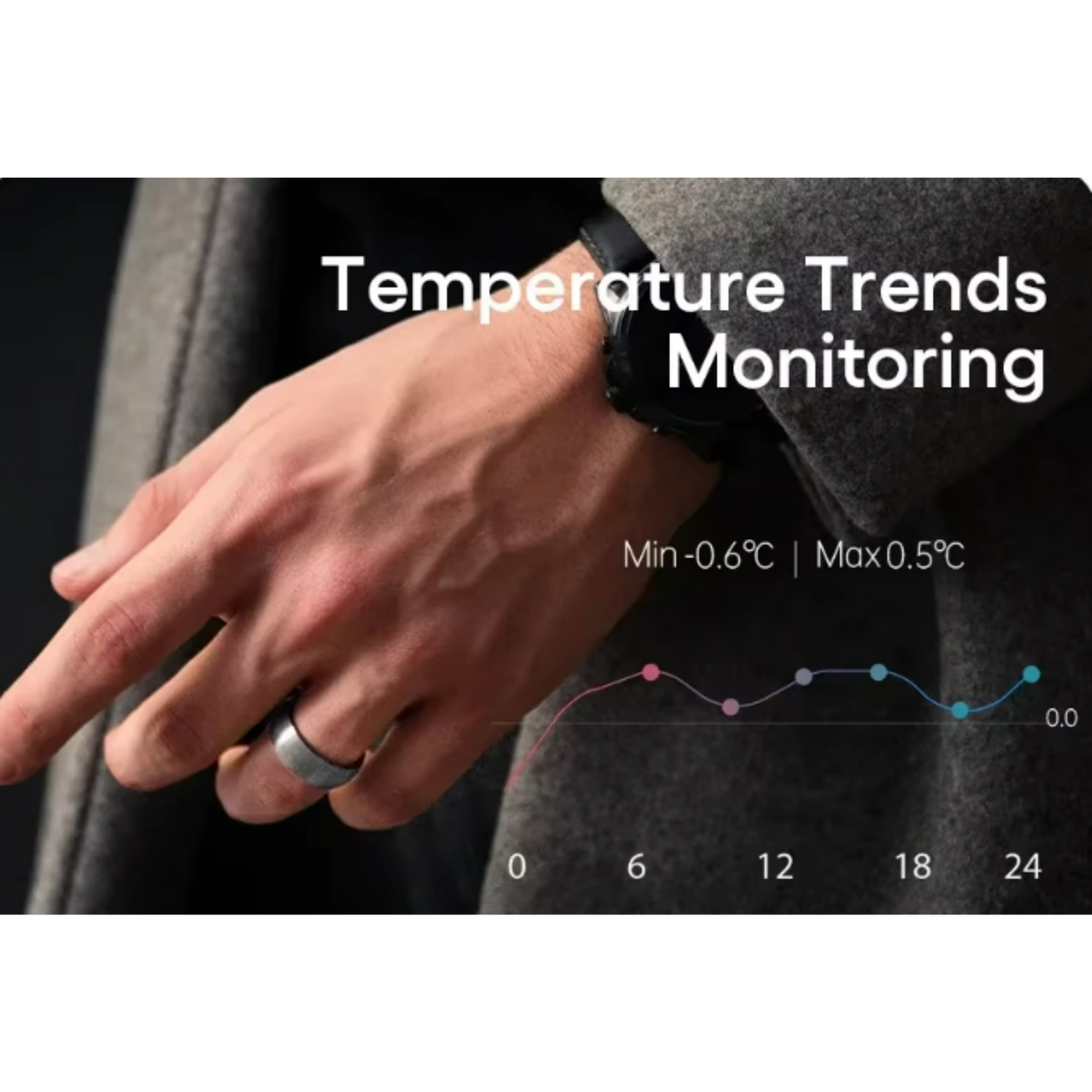 Glucose Smart Ring™ – VitalityWatch™