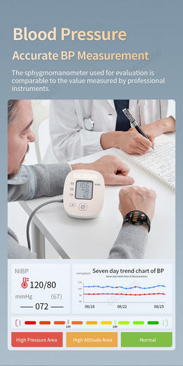 ECG Watch Pro™ with AFib detection – VitalityWatch™