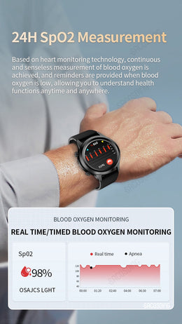 ECG Watch Pro™ with AFib detection – VitalityWatch™