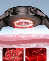 ECG Watch Pro™ with AFib detection – VitalityWatch™