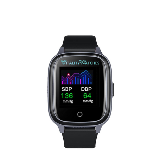 Fall Detection Smartwatch – VitalityWatch™