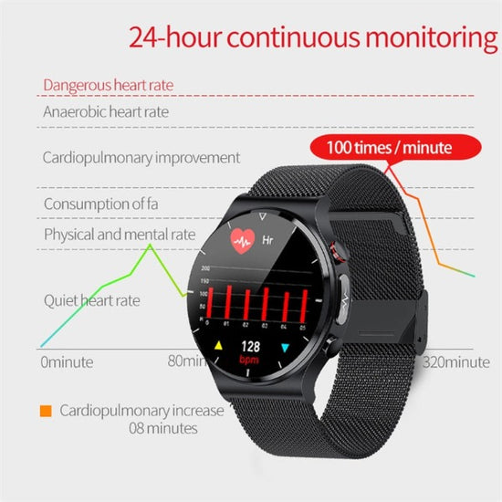 ECG Watch Pro™ with AFib detection – VitalityWatch™